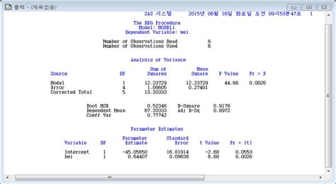 112 Spss Sas 와 R 비교 R강좌와 통계컨설팅 R강좌편