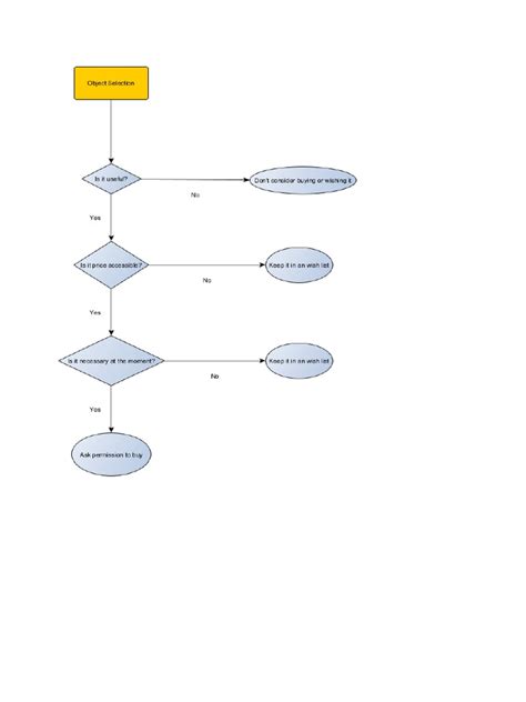 Object Selection Pdf