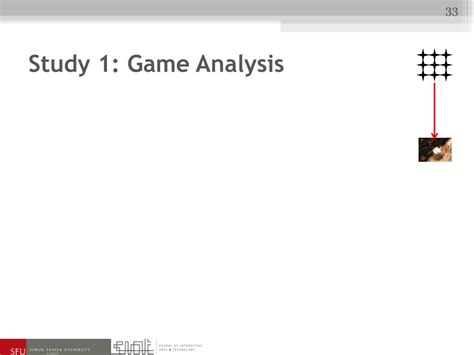 Ppt Game Design Framework And Guidelines Based On A Theory Of Visual Attention Powerpoint