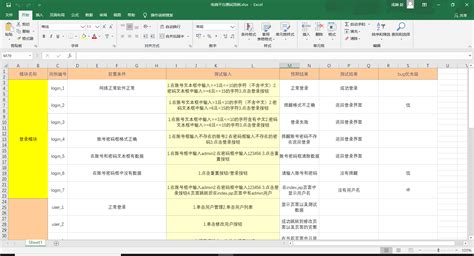 电商平台测试用例电商测试用例 Csdn博客
