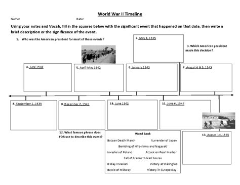 Wwii Timeline World War Ii Timeline Name Date Using Your Notes And