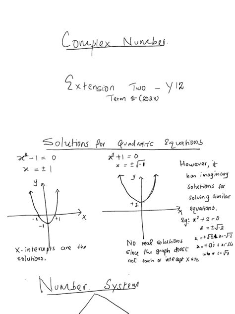 Complex Number 1 Pdf