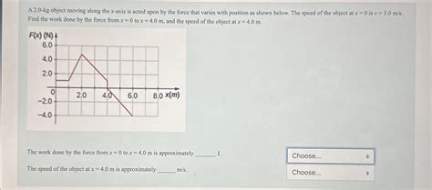 Solved A 2 0 ﻿kg Object Moving Along The X Axis Is Acted