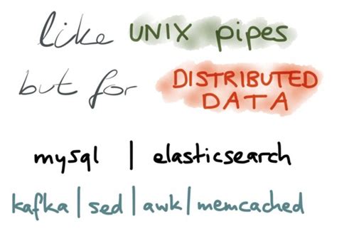 Kafka And Samza Distributed Stream Processing In • Mynosql