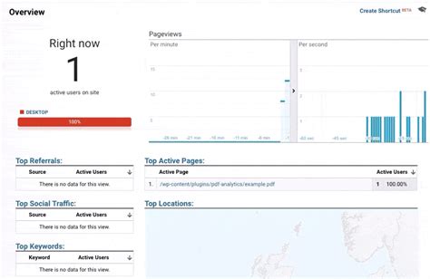 How To Upload A PDF To WordPress And Easily Track It Niche Twins