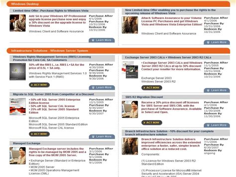Microsoft Dynamics Sure Step Methodologypdf Computer Software And