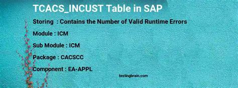 TCACS INCUST SAP Table For Contains The Number Of Valid Runtime Errors