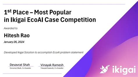 Hitesh Rao On Linkedin Echoaichallenge Ikigai Datascience Ai