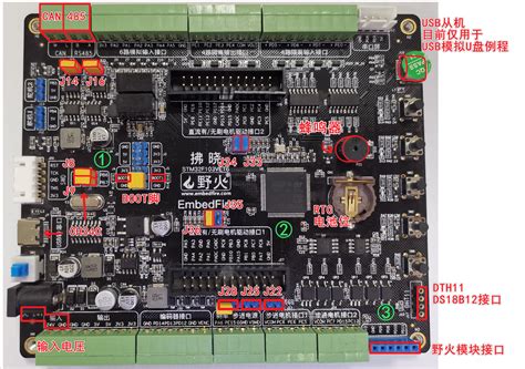 1 F103拂晓资料目录内容及底板介绍 — 野火 Stm32开发板必读说明 文档