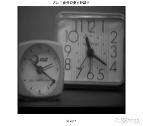 【图像融合】基于小波变换（加权平均法局域能量区域方差匹配）实现图像融合含matlab源码51cto博客小波变换融合算法