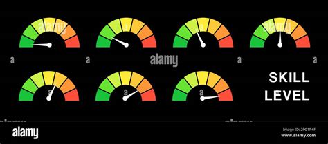 Skill Level Meter Set Skill Level Difficulty Gauges For Your Project