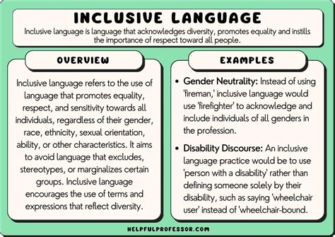 15 Examples Of Inclusive Language 2025