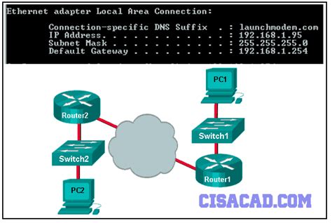 CCNA V Pretest Exam Answers CCNA COM