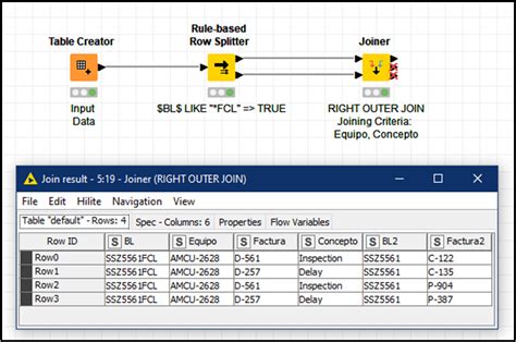 summarizing info in rows knime analytics platform knime community forum