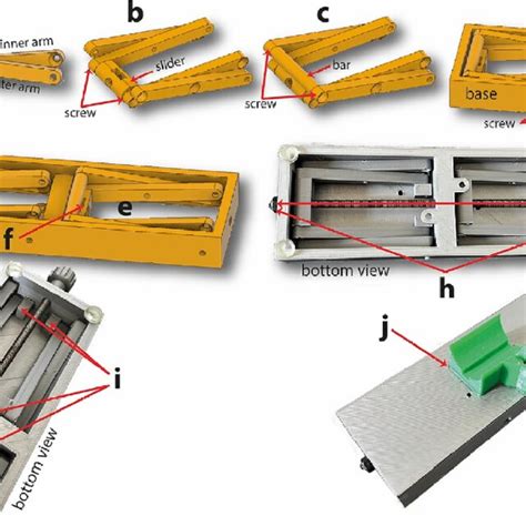 Final Steps For Assembly Of The Microinjector Download Scientific Diagram