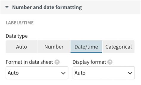 How To Edit Axis Ticks And Labels Flourish