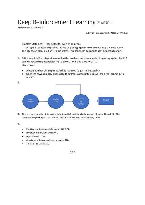 Adithyan Sukumar Drl 19004 Deep Reinforcement Learning 21aie Assignment 1 Phase 1 Adityan