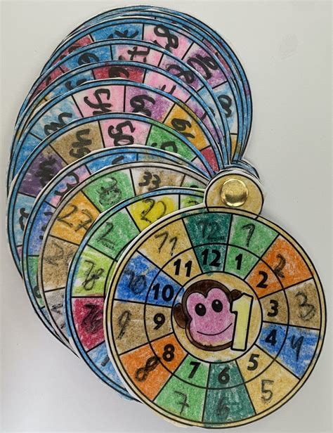 Prácticas Tablas De Multiplicar Circulares Actiludis