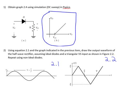 Solved 1 Obtain Graph 2 4 Using Simulation DC Sweep In Chegg Com