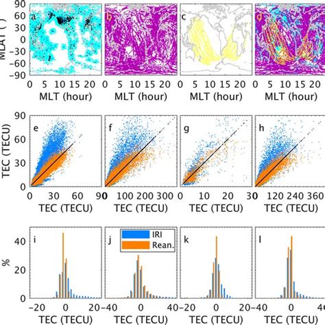 Global Ionospheric Tec Maps From Iri Model A Reanalysis Results B Download Scientific