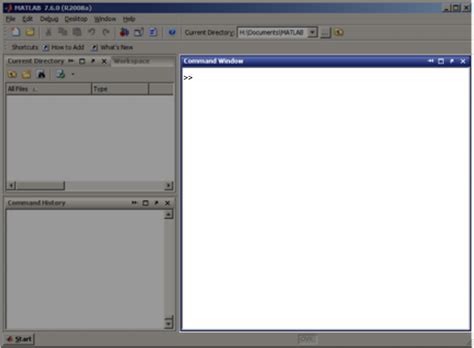 The Matlab ® Desktop With Its Command Line Interface Download Scientific Diagram