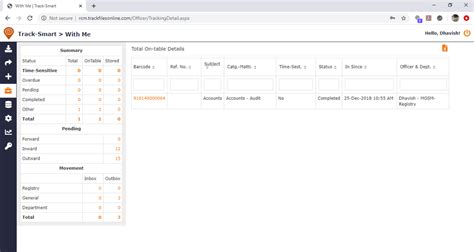 Track Smart Workflow Tracking Software At Best Price In Gandhinagar