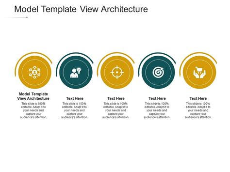 Model Template View Architecture Ppt Powerpoint Presentation Slides Diagrams Cpb Presentation