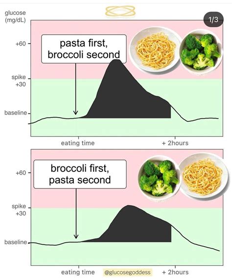 Leefstijl Vitaliteit Werkatleet Lifehacks Joep Rovers 122