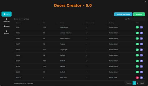 Most Popular FiveM QBCore Scripts Jaksam S Scripts