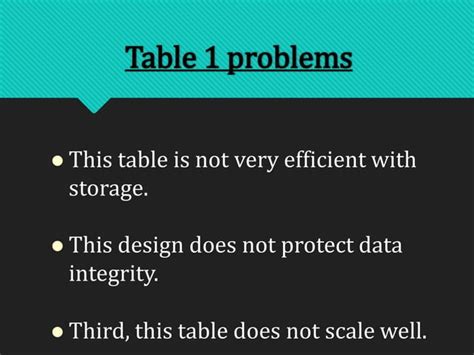 Normalization Presentation In Database Management System Pptx Databases Computer Software