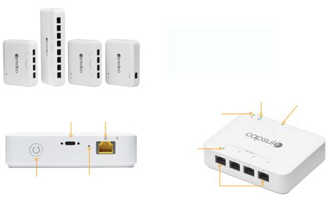 Axon • Medical Device Integration • Capsule Technologies