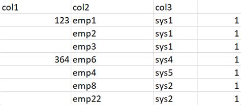 Python Count Of Occurances In Pandas Dataframe Stack Overflow