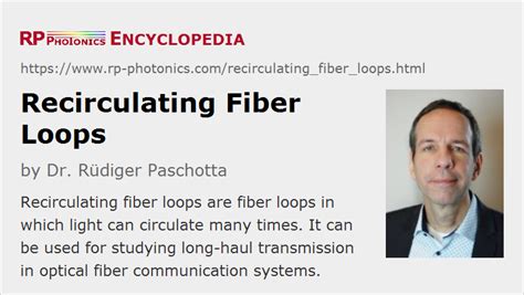 recirculating fiber loops linewidth measurement