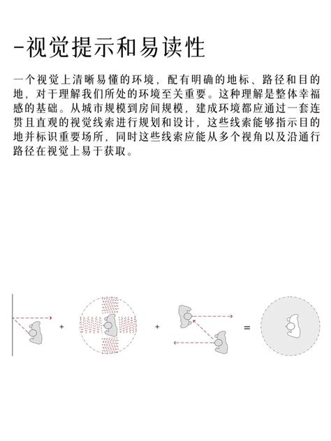 Deaf Space Design Guide Optimizing Sensory Range For Inclusive
