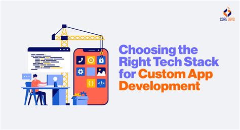 Custom App Development A Guide To Build Custom Apps In 2023 Core Devs Ltd