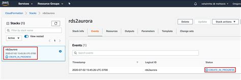 Migrate From Rds Mysql To Aurora Mysql