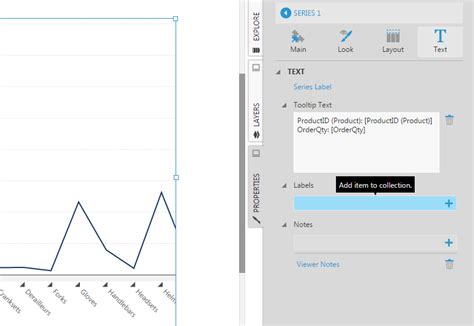 Overlap Labels Placed Outside Of Data Points How To Data