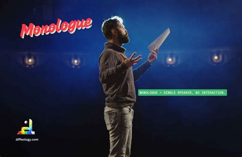Difference Between Monologue And Dialogue Diffeology