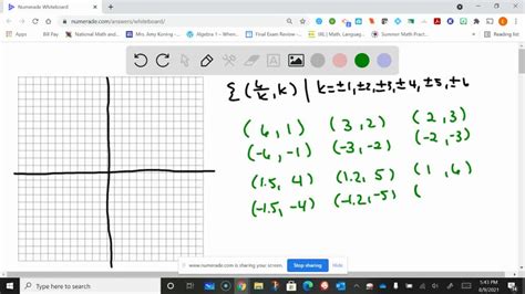 solved solve the chinese postman problem for the graph obtained from k6
