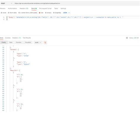 Invoking Summarize D Makesetdeviceid Returning Null Values From