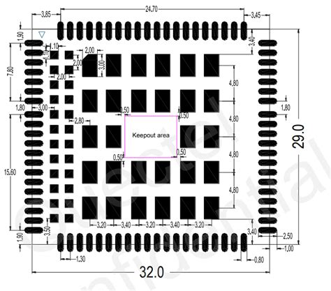 Module Quectel EC G LTE IoT Module AHTLAB