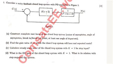 Solved 1 Consider A Unity Feedback Closed Loop System With