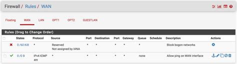 Unable To Ping To From Netgate XG WAN Interface Netgate Forum