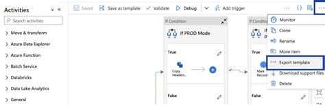 Azure Data Factory How To Backup And Restore A Pipeline Geeks Hangout