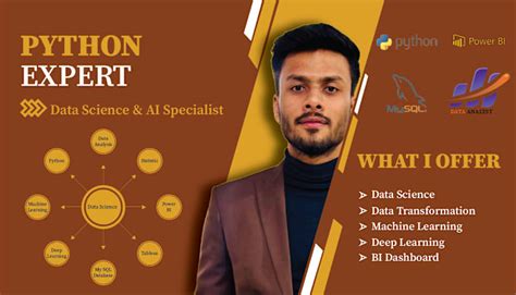 Do Data Analytics Data Analyst Power Bi Dashboard Using Power Bi And Excel By Shahwaruddin575