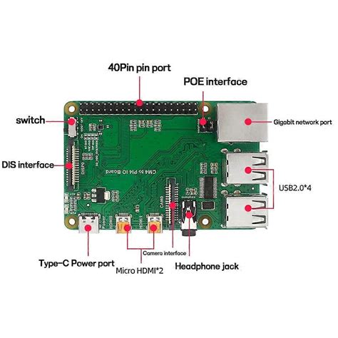 for raspberry pi cm4 to pi 4b computer module 4 expansion board 10 100