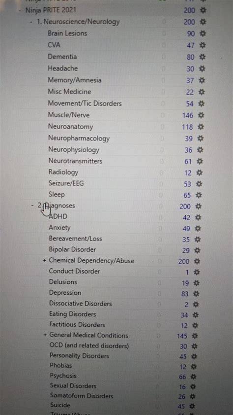 99213 Vs 99214 Question More In Comments Psychiatry