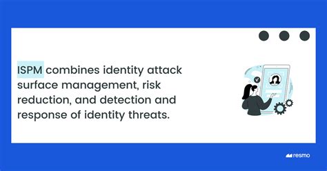 What Is Identity Security Posture Management Ispm Resmo Cyberpedia