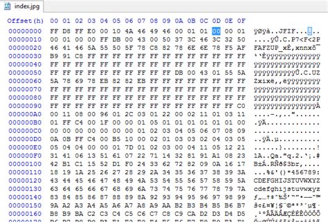 Javascript Canvastodataurl Does Not Alter Image Quality How Comes Stack Overflow