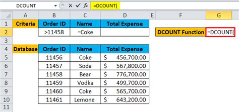 Dcount In Excel Formula Examples How To Use Dcount Function